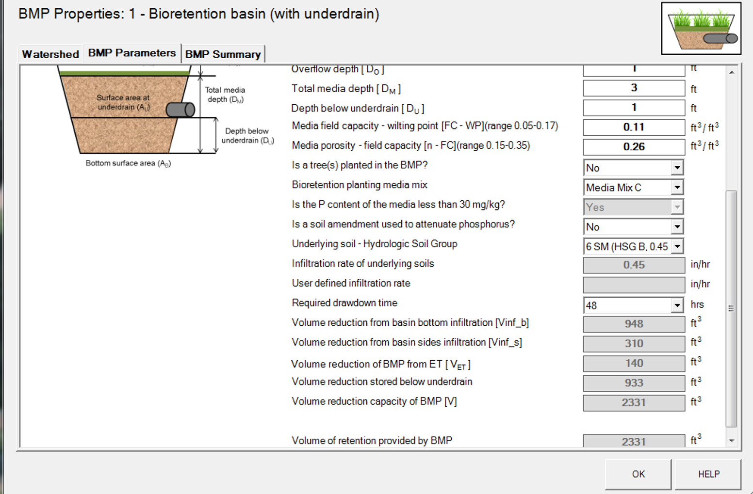 Requirements, recommendations and information for using bioretention ...