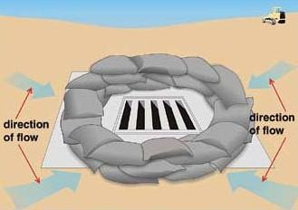 Construction stormwater best management practice – Stormwater Inlet ...