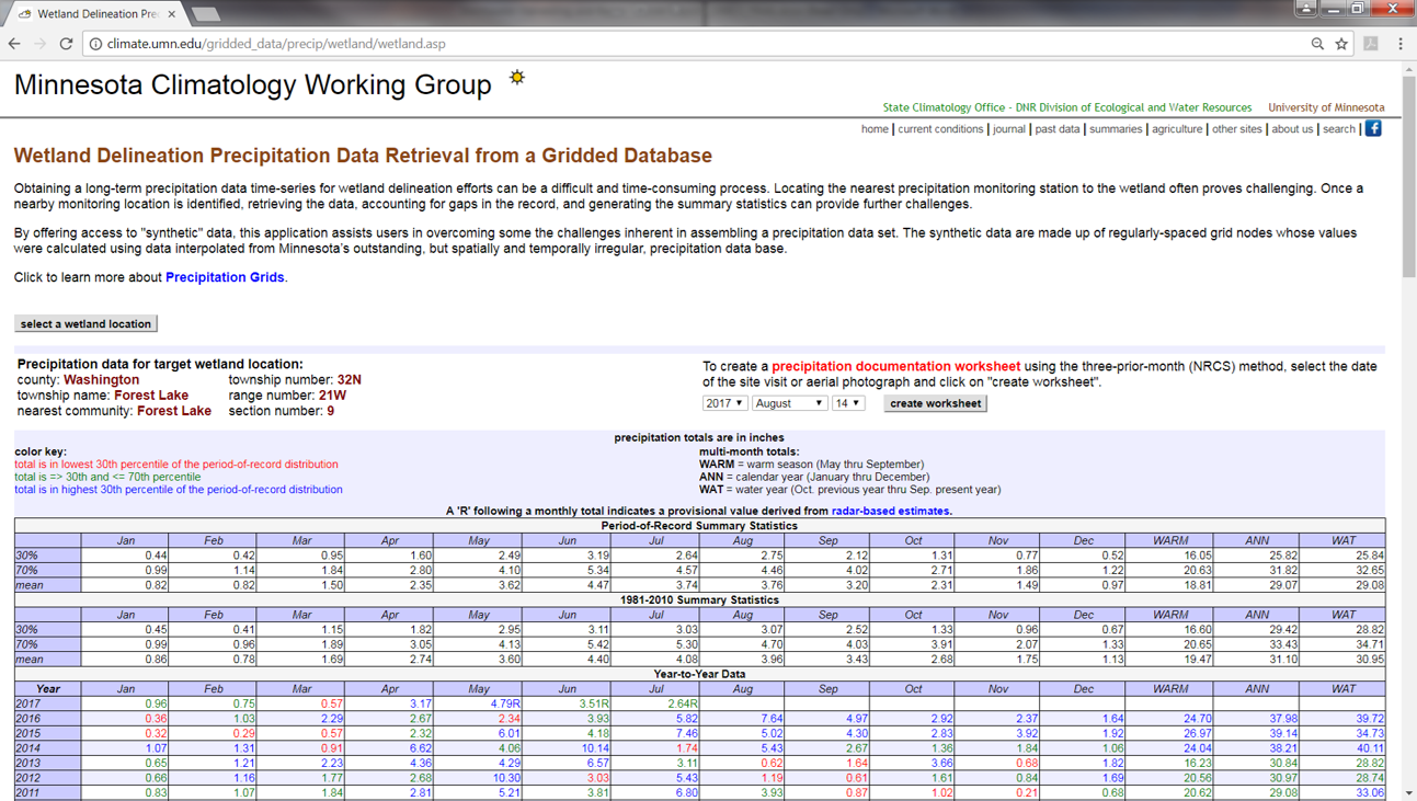 Estimating the water balance for a stormwater and rainwater harvest and ...