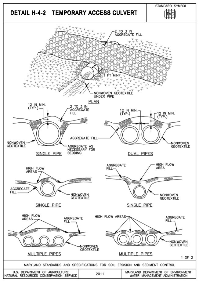 Construction stormwater practices - temporary stream crossing ...
