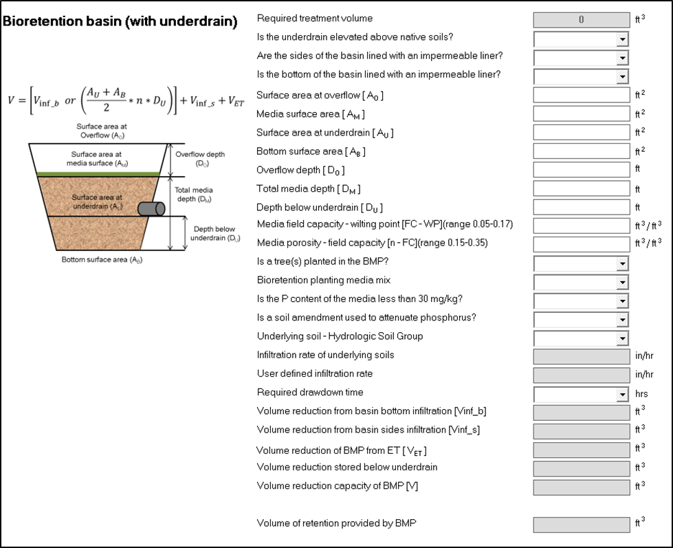 Requirements, recommendations and information for using bioretention ...